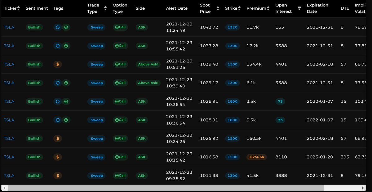 TrAIdeOps (@TraideOps) | Twitter