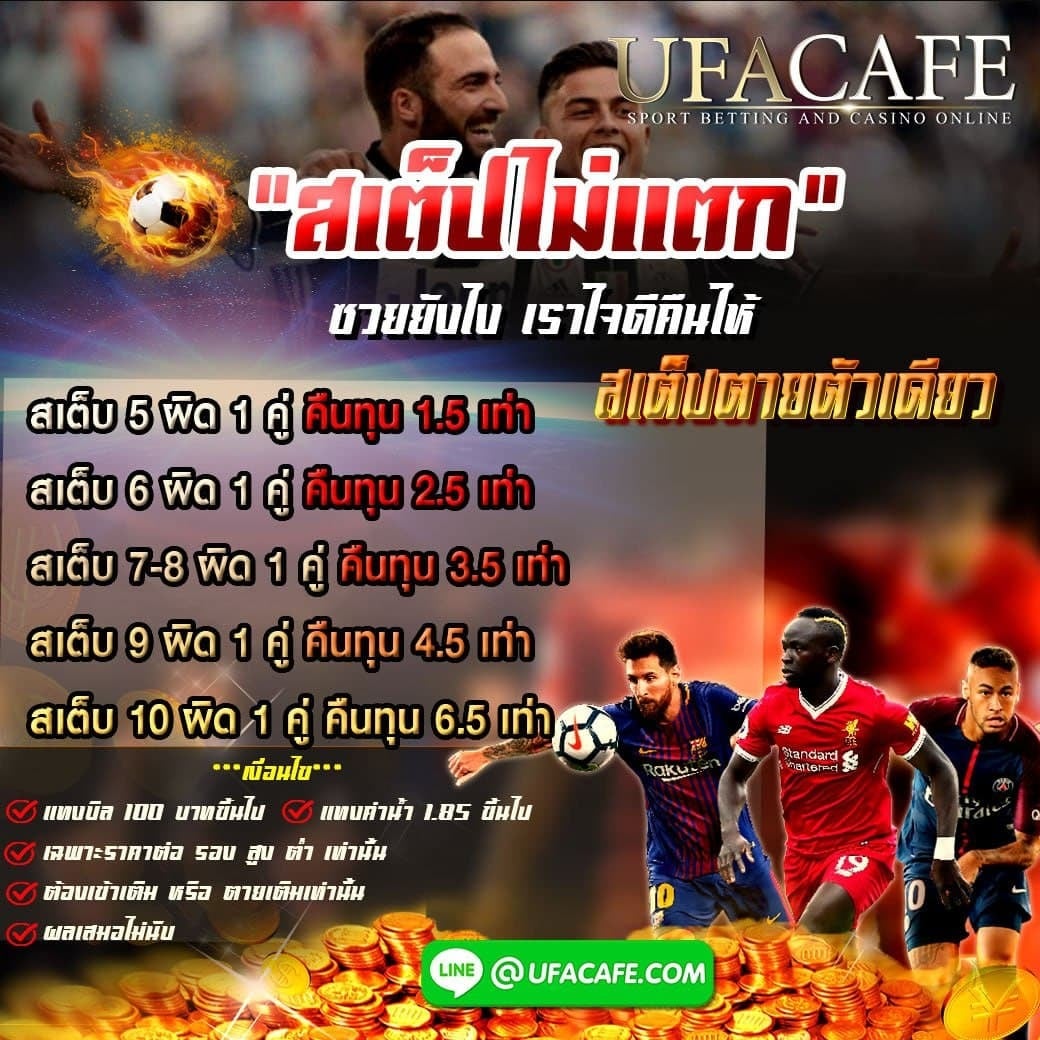 Ufacafe Slot (@Ufacafe_Slot) | Twitter