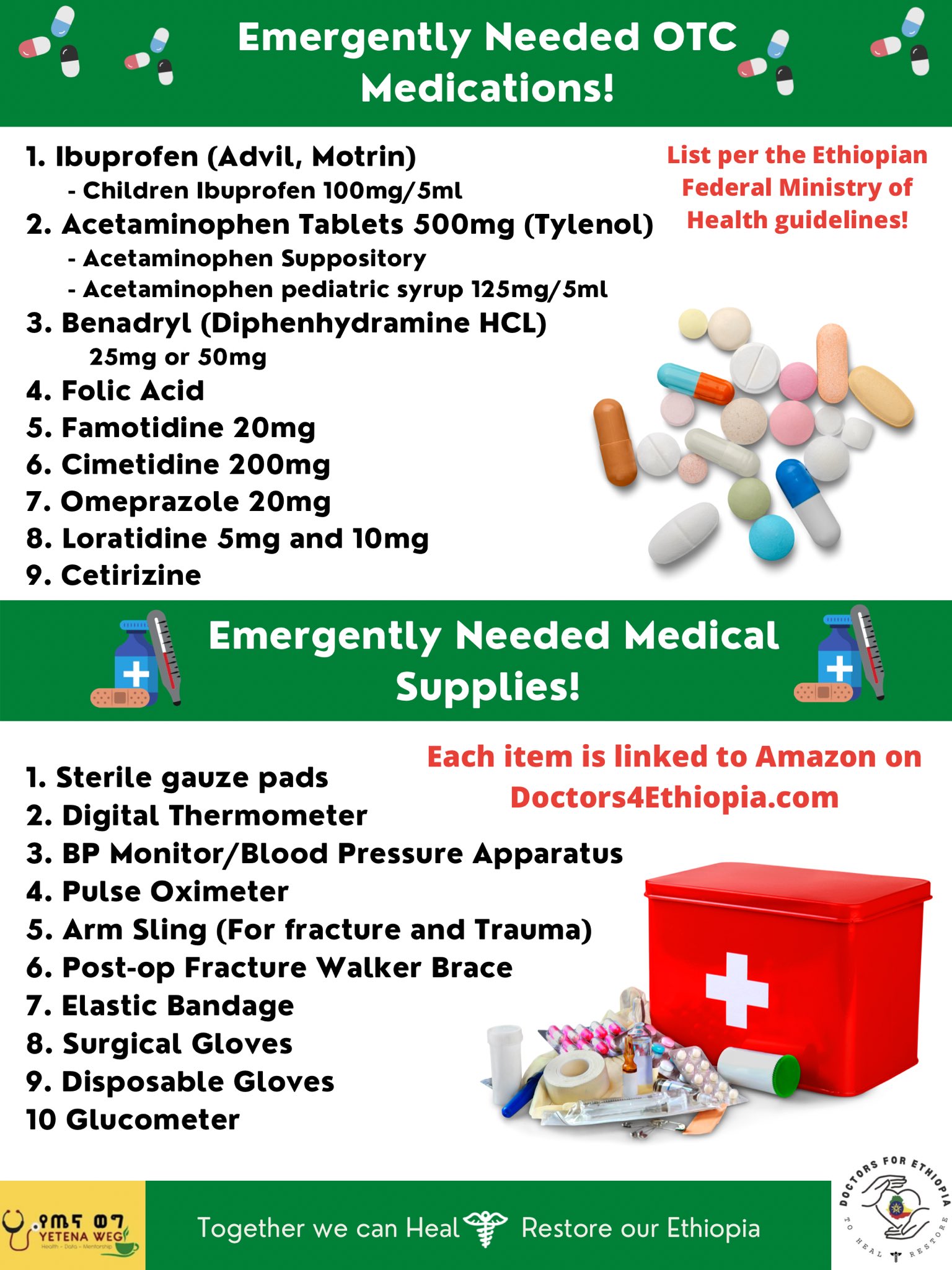 Otc Medication List