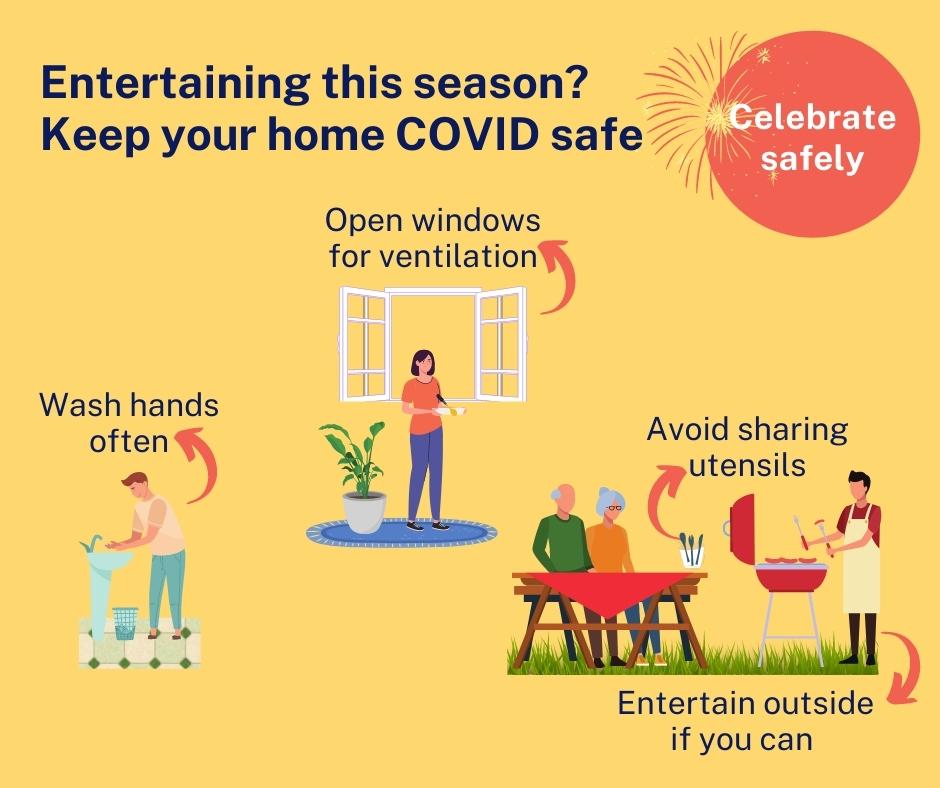 NSW Health on Twitter: "Keep your home (and your family) COVID safe by ...