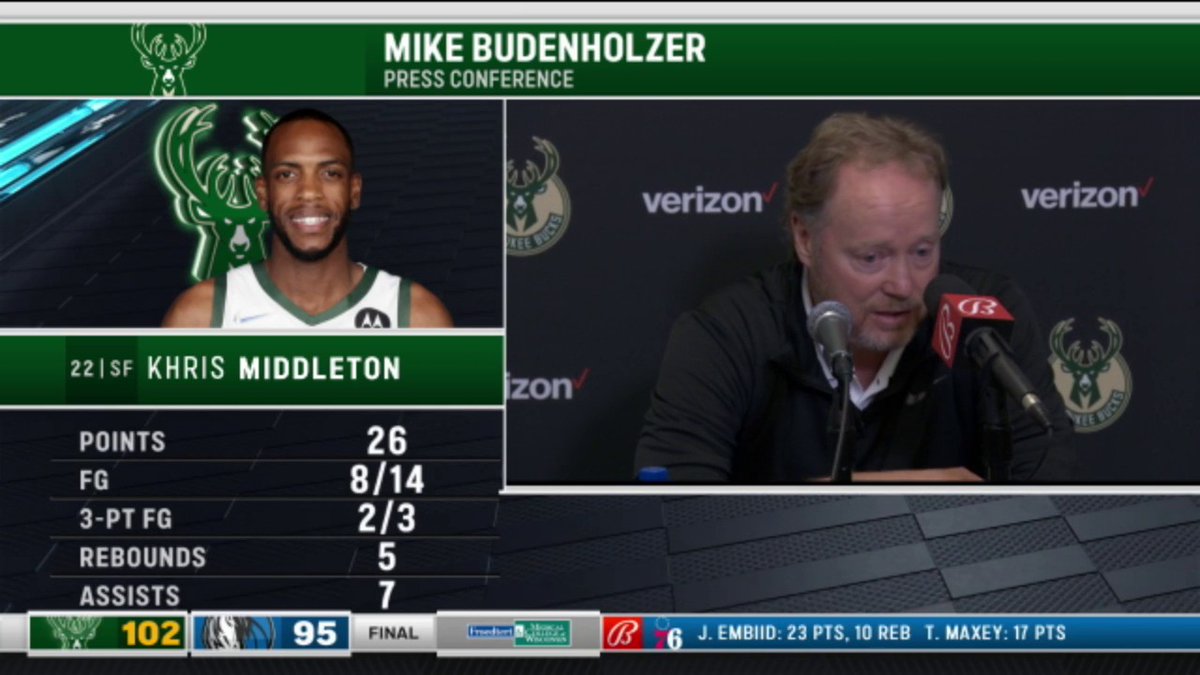 Mavericks and Bucks face off without some of their stars / Twitter