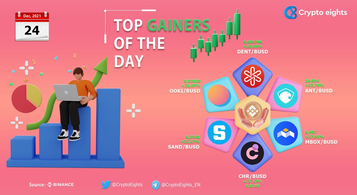 Crypto Eights (@CryptoEights) | Twitter