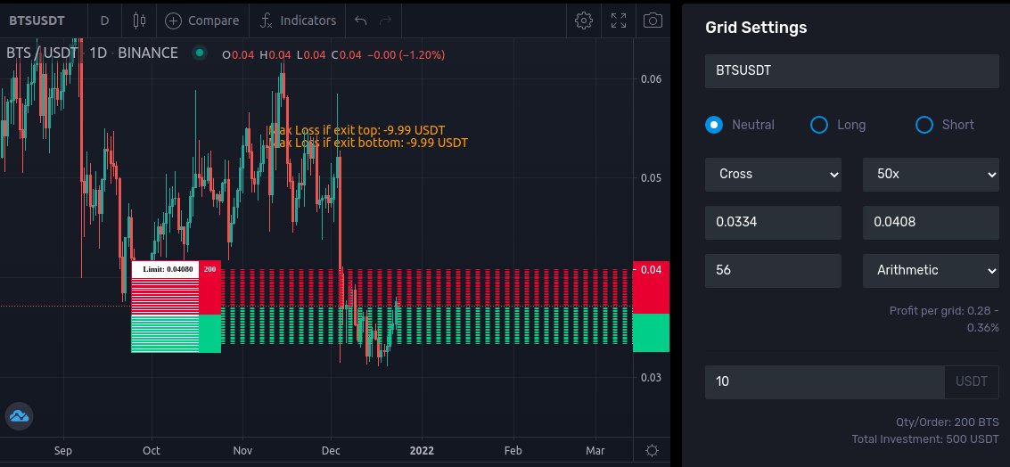 Crypto Columbus ⛵ (@columbusgrid) | Twitter
