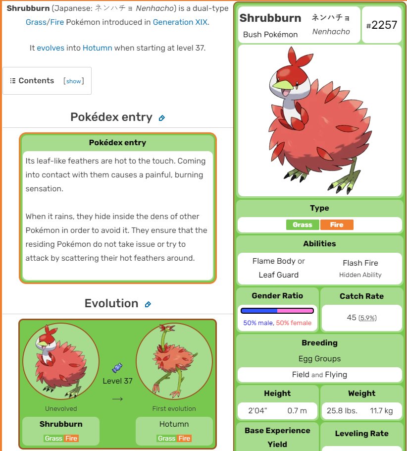 Spearow Evolution Fire Red