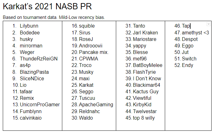 LNR Bodedee (@bodedee1) | Twitter