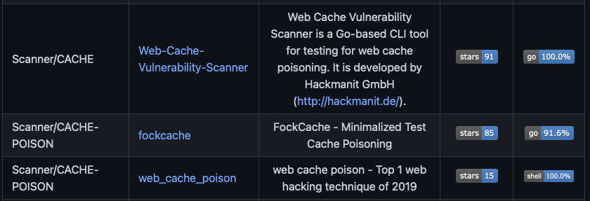 PecentZero (@PecentZero) | Twitter