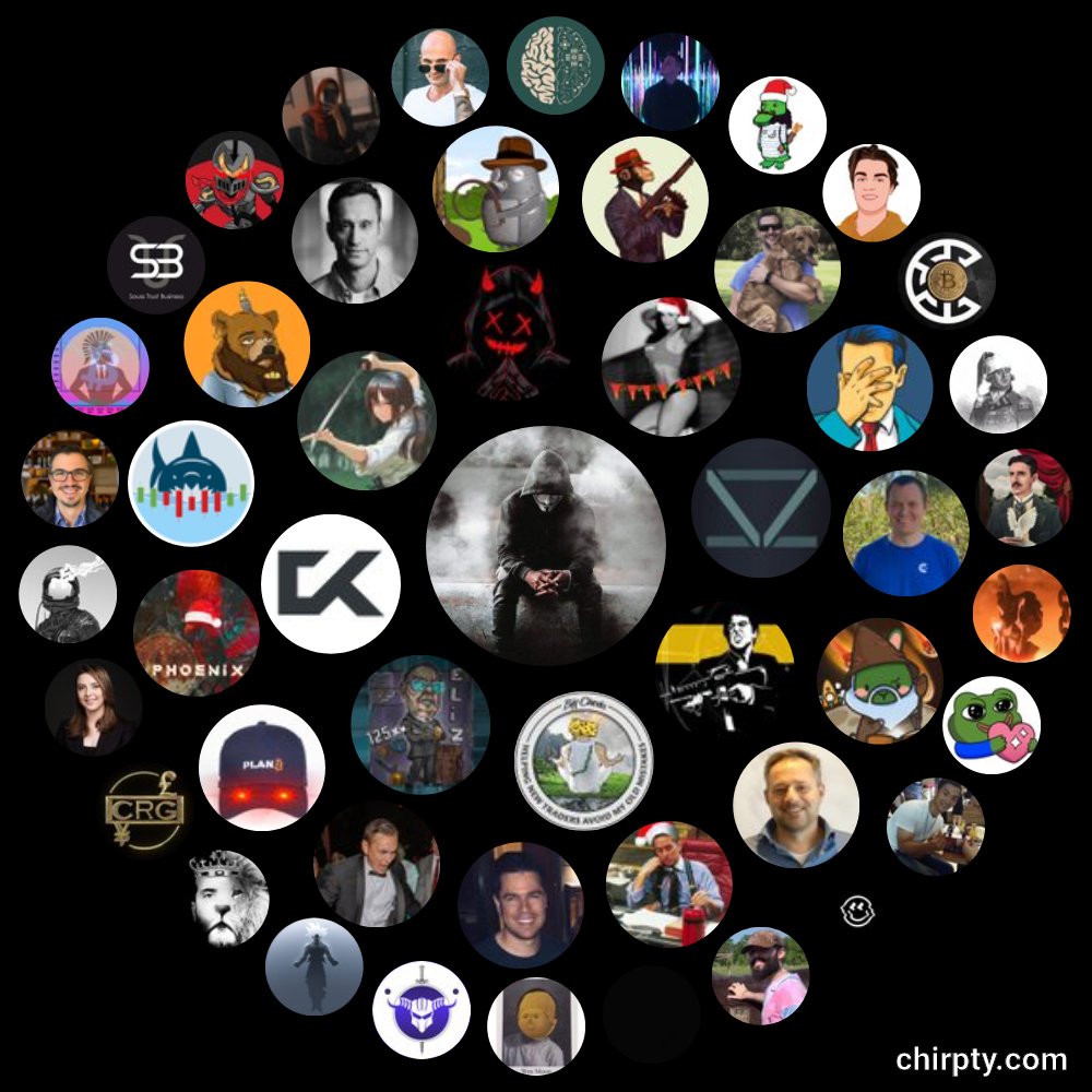 Trader_J (@Trader_Jibon) | Twitter