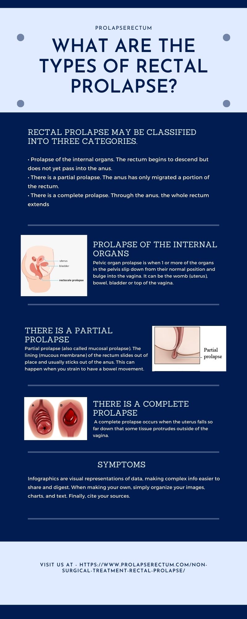 Internal Rectal Prolapse