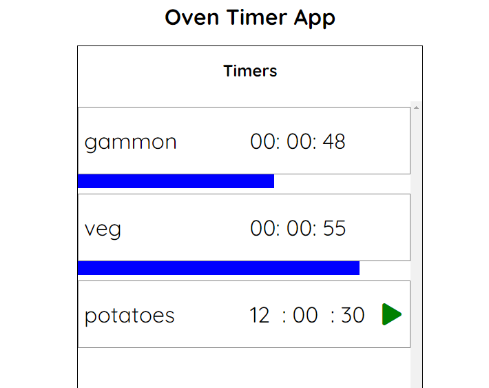 Bibhash Dash (@dotdashcodes) | Twitter