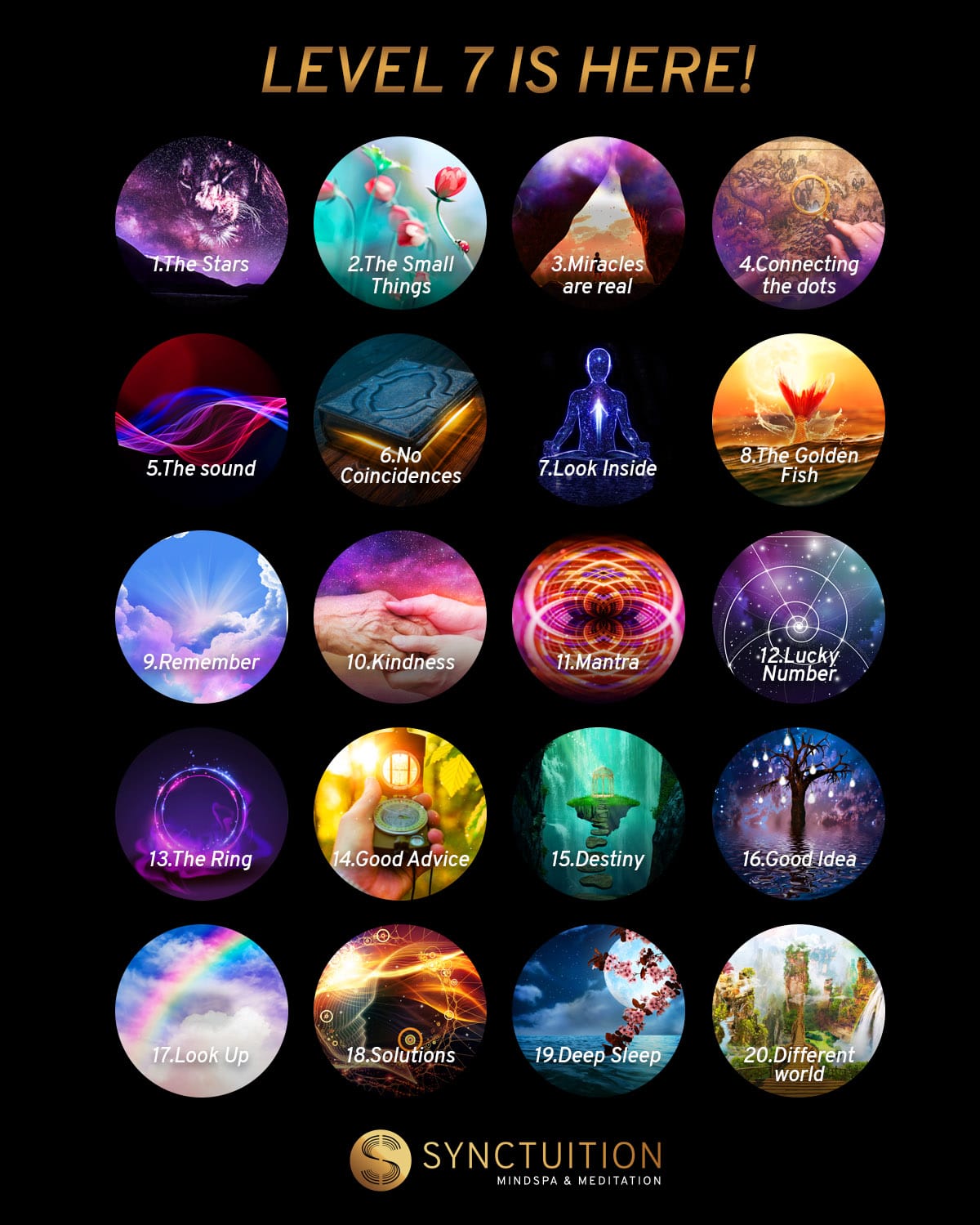 8 Elements Of Nature The 5 Elements Of Nature: Characteristics And