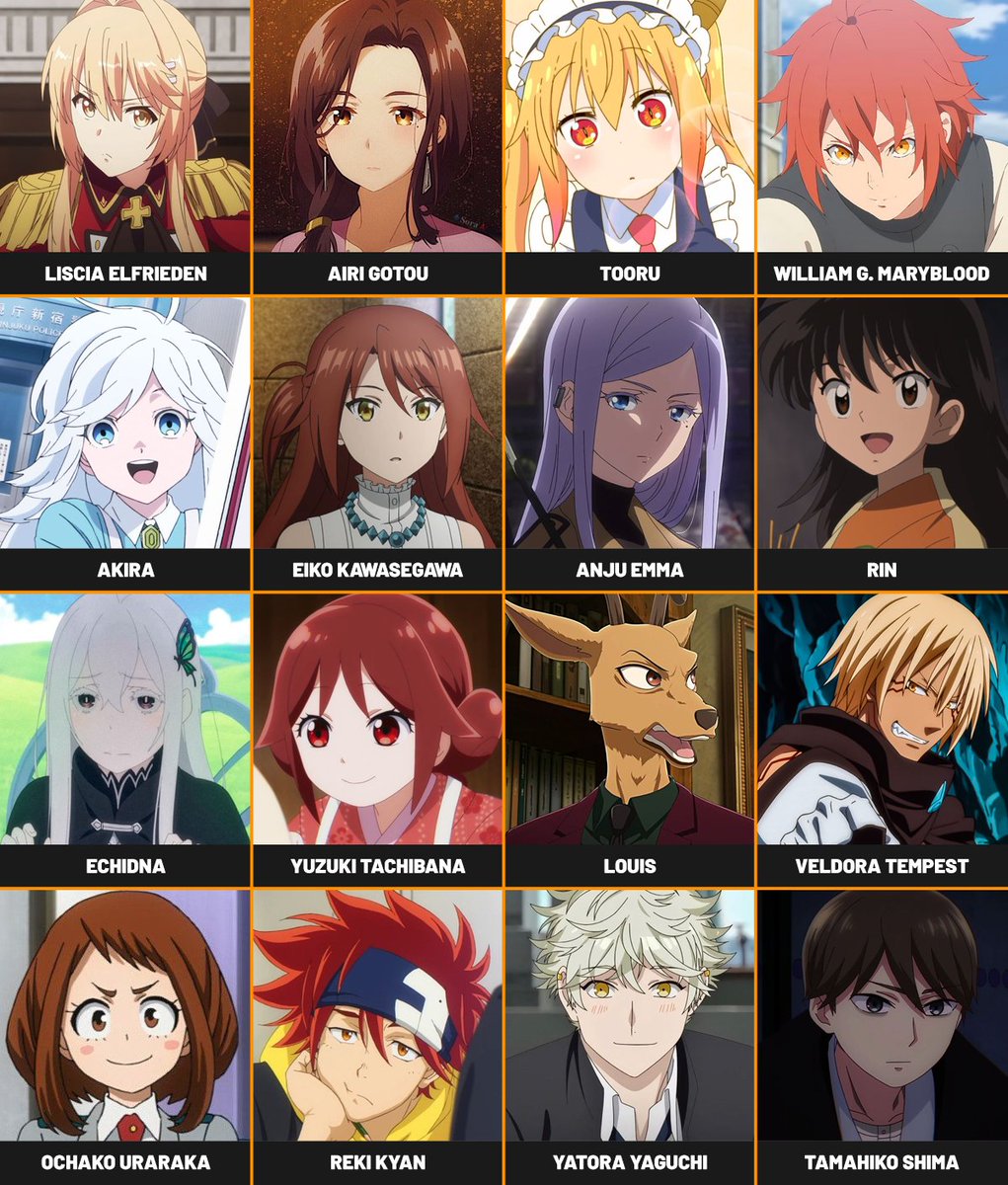 Infj Anime Characters