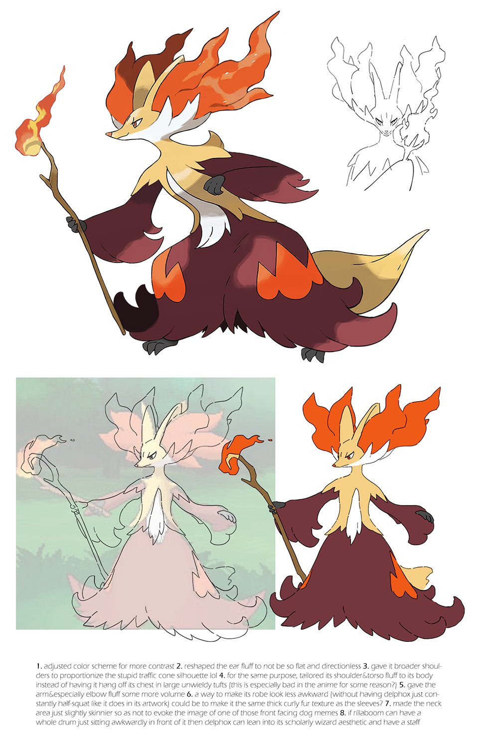 Delphox Evolution Chart
