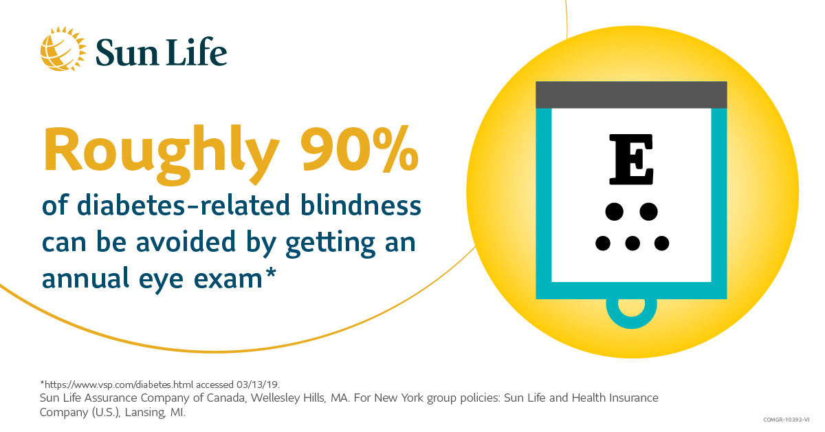 Sun life disability - lasopabeast