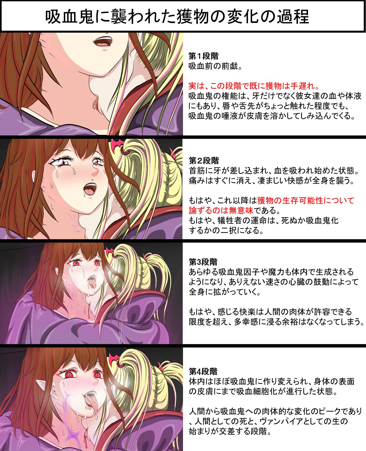 Casapig(カサブタ) on Twitter: "人外化は設定を書き込むほどエロいと思っているので、後編公開後にはより詳細な吸血考察を公開する予定です。 https://t.co ...