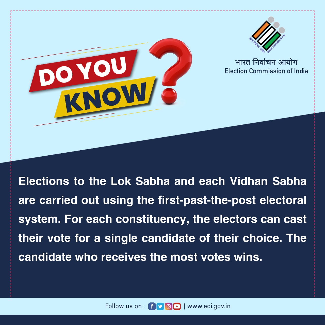 Indian Election System