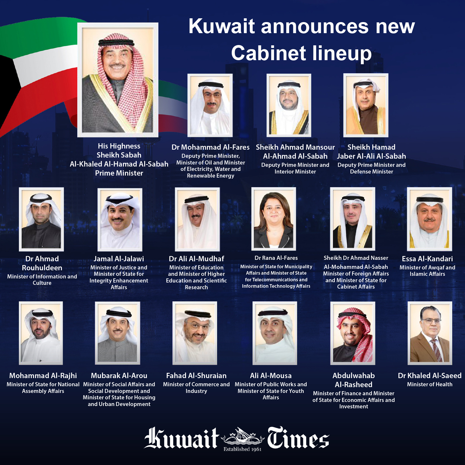 Kuwaiti Royal Family Tree Royal Intrigue In The Desert
