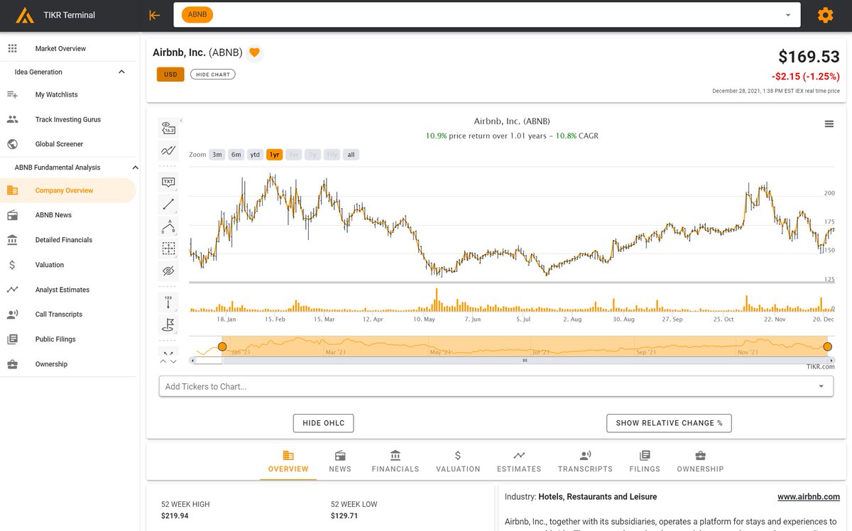 Thread by @theTIKR on Thread Reader App – Thread Reader App