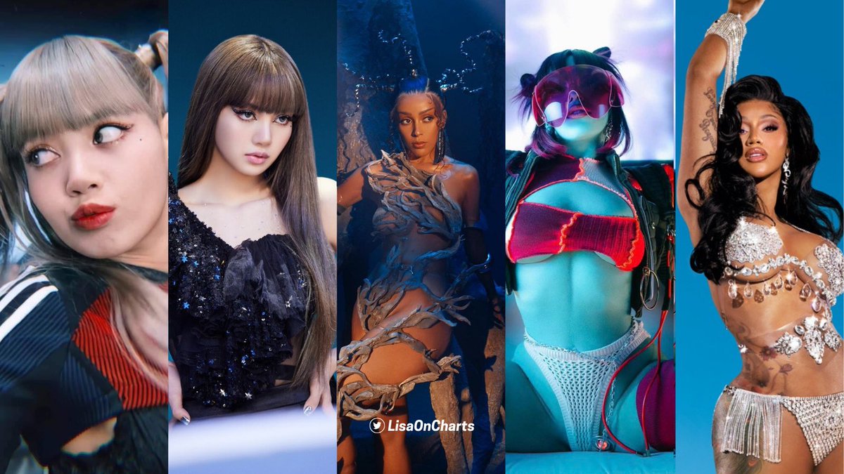Lisa Charts (@LisaOnCharts) | Twitter Lisa Charts (@LisaOnCharts) | Twitter