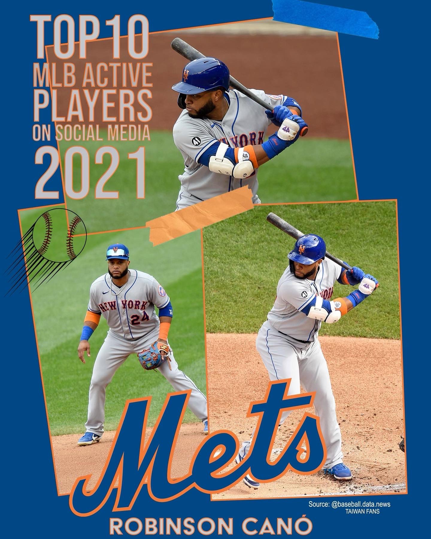 Robinson Cano Throwing