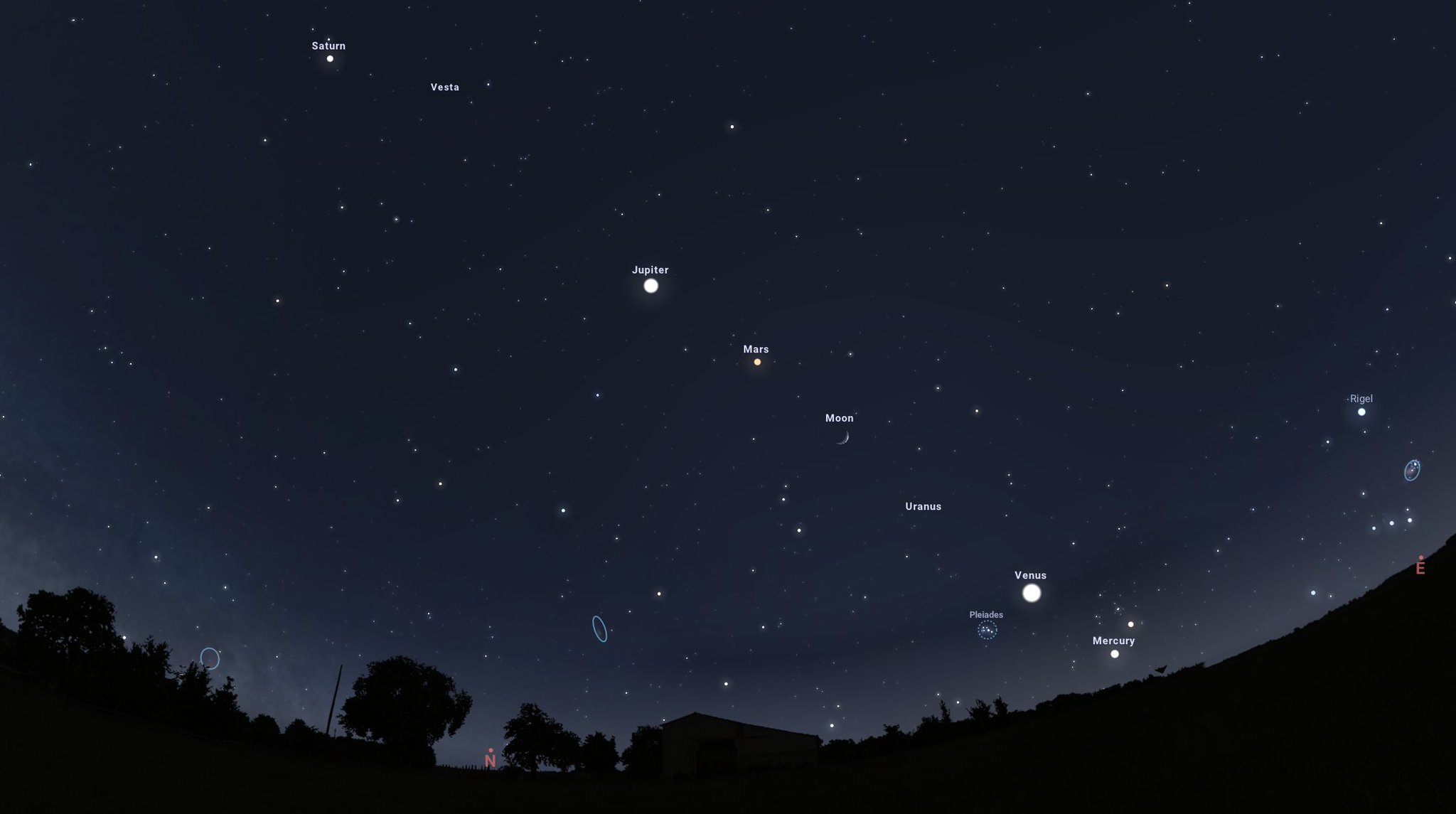 Astronomy Planetary Alignment 2022