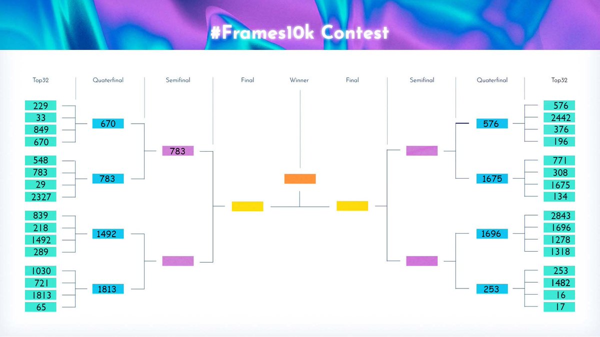FramesNFT (@nft_frames) | Twitter
