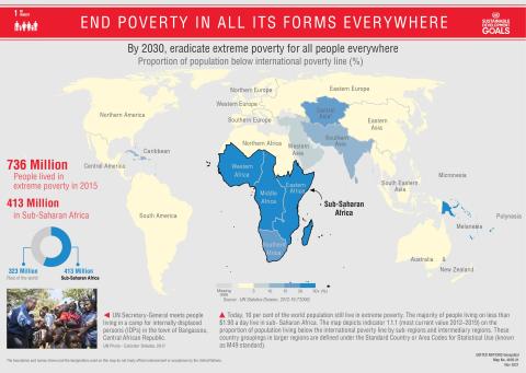 World Poverty Map