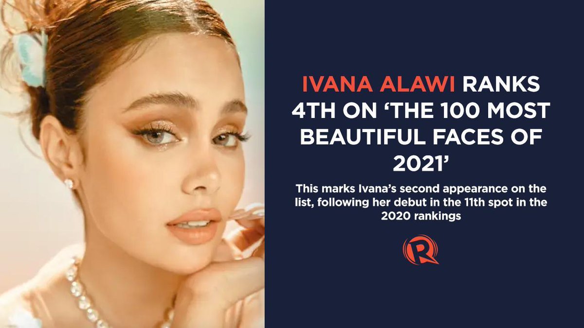 Actress-vlogger Ivana Alawi placed fourth on “The 100 Most Beautiful ...