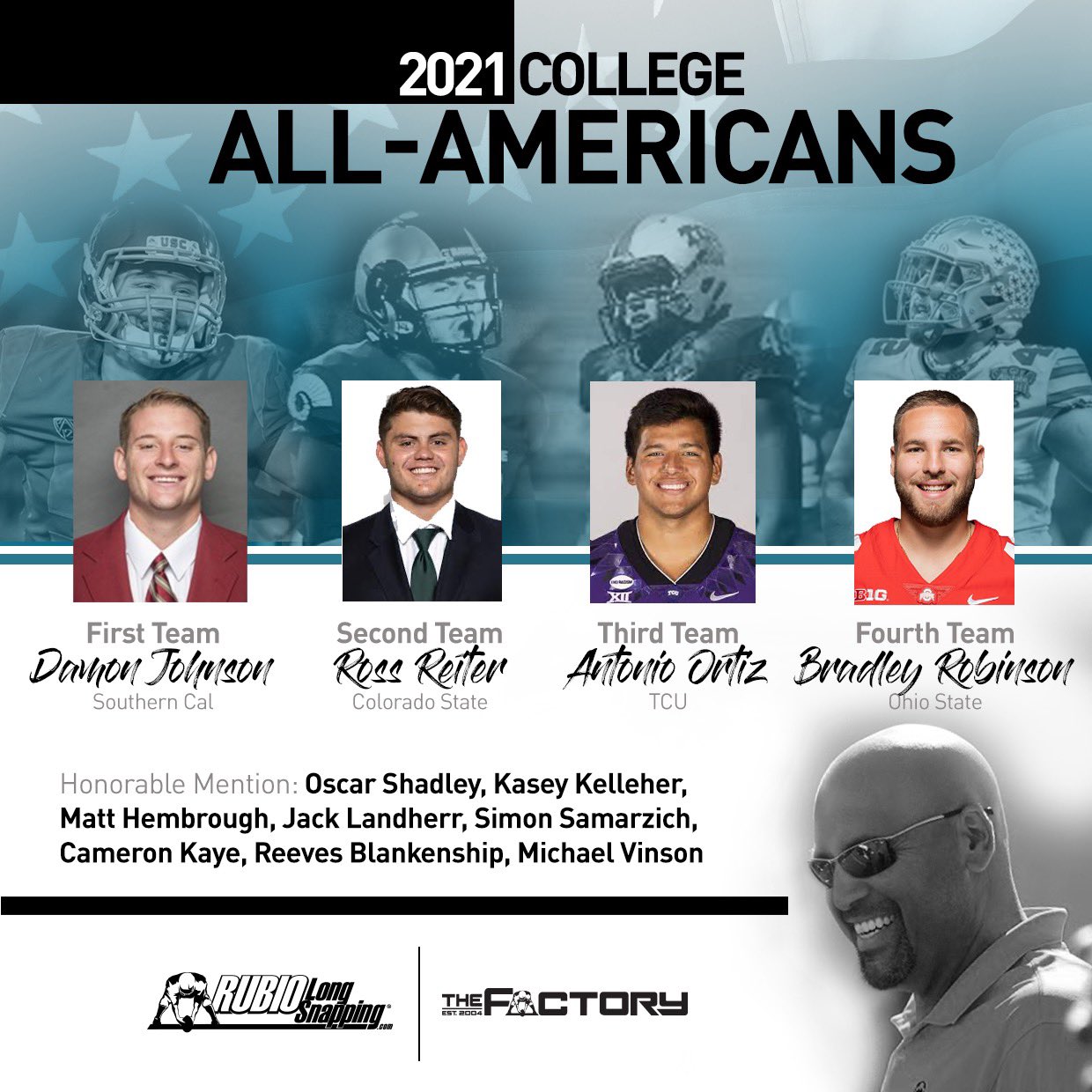 Rubio Long Snapping® on Twitter: "Rubio Long Snapping is proud to announce the class of 2021 ...