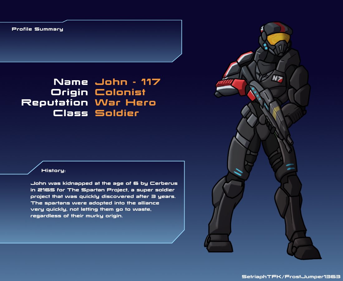 Cerberus Soldier Mass Effect