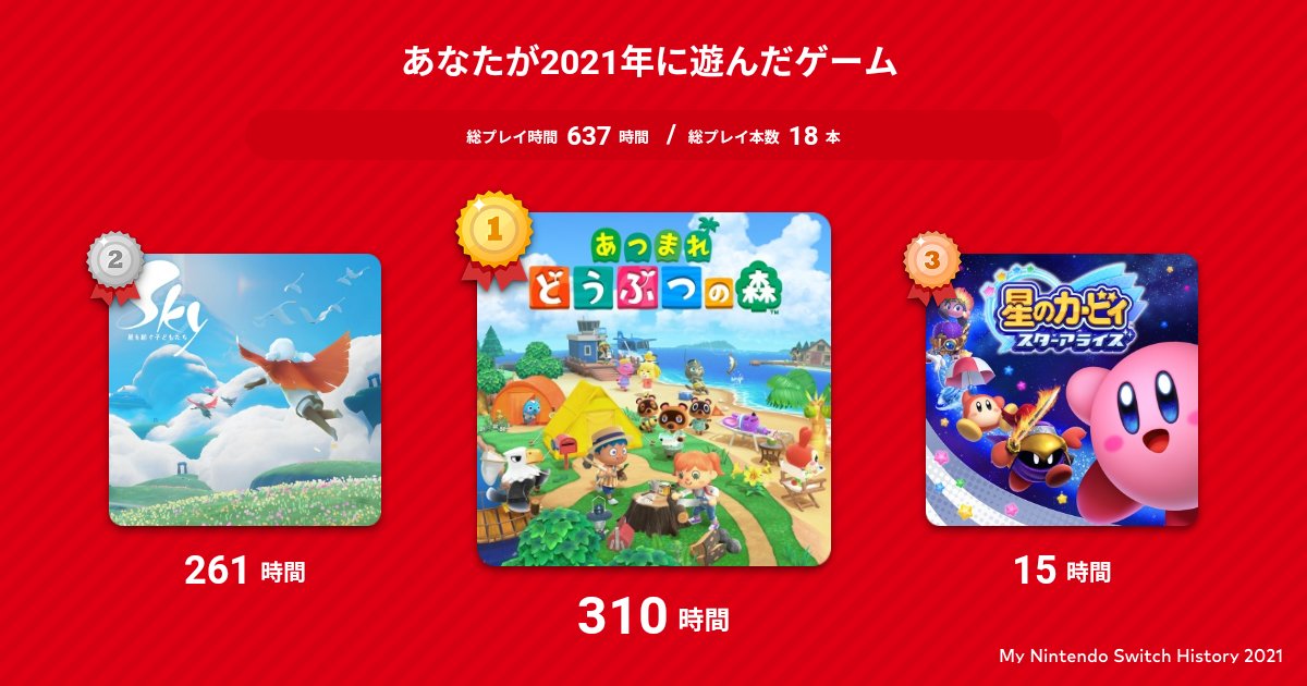 みすけ🍔 (@misuke_Pi) | Twitter