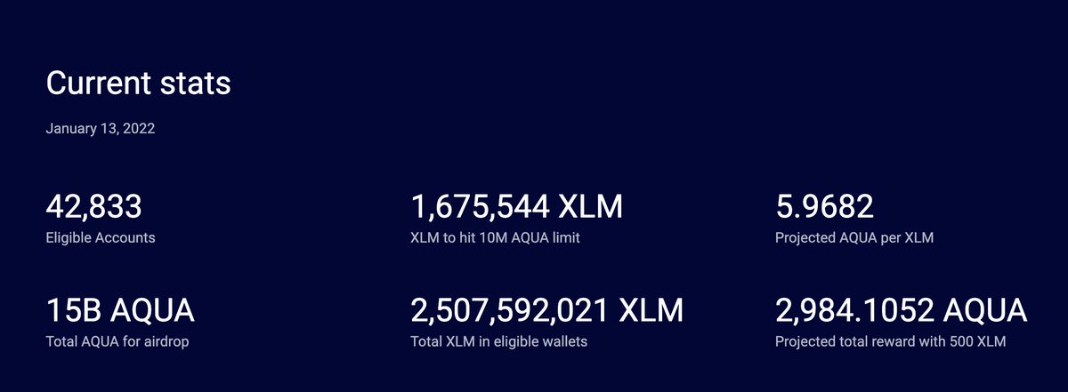 Aquarius (AQUA) (@aqua_token) | Twitter