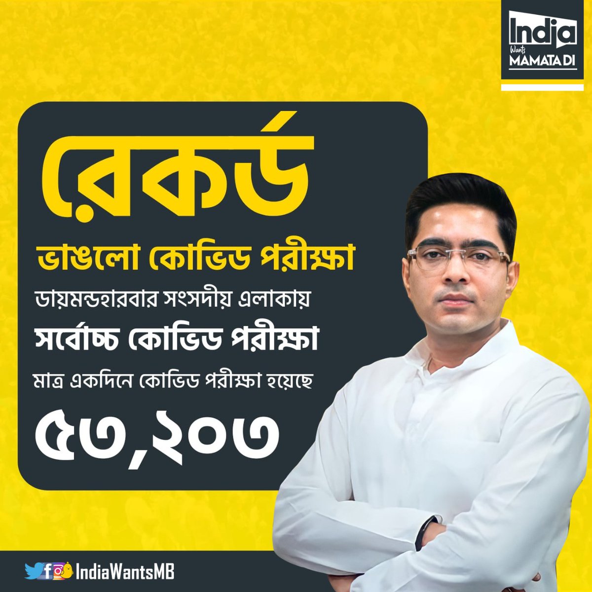 Partha Ghosh (@ParthaGhoshAITC) | Twitter