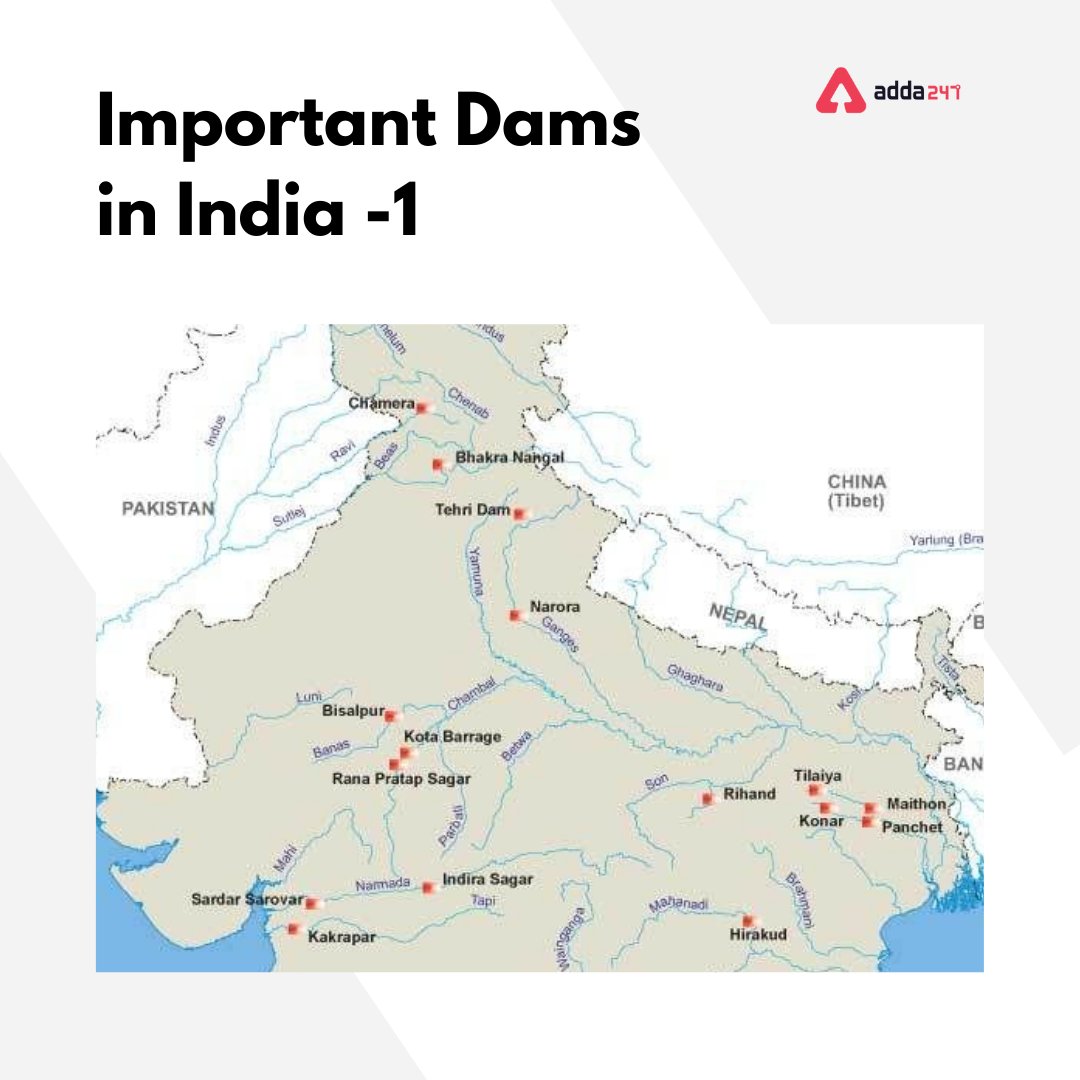 Dams In India Map