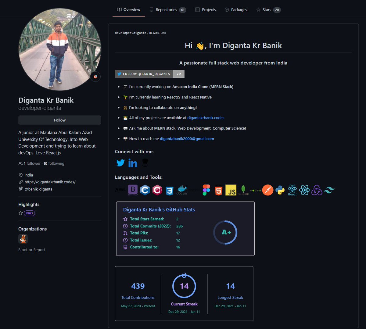 Diganta Kr Banik (@banik_diganta) | Twitter
