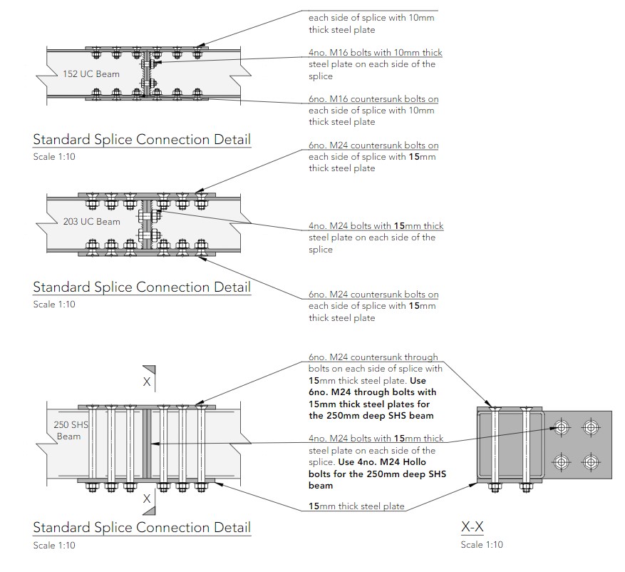 Blue Engineering (@BlueEngineering) | Twitter