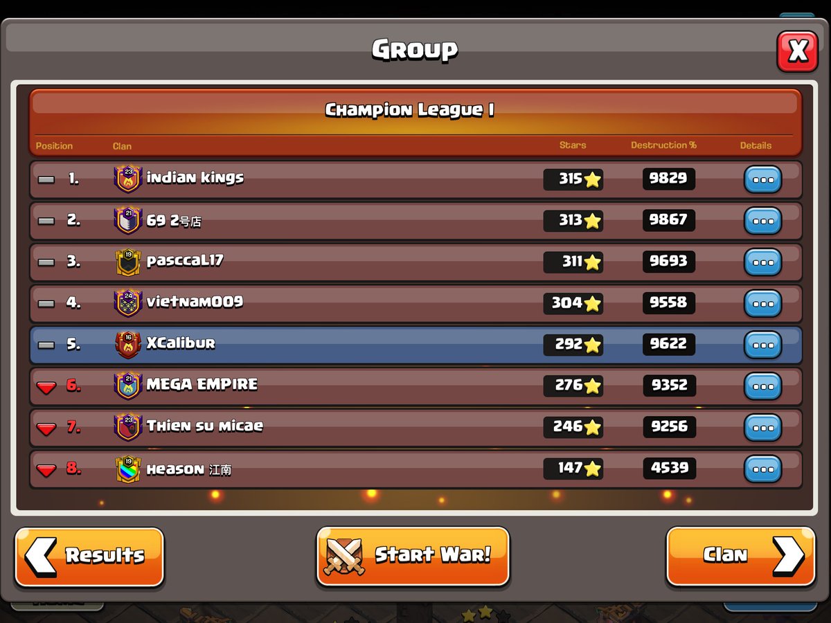 The Wolfpack (@CoC_Wolfpack) | Twitter