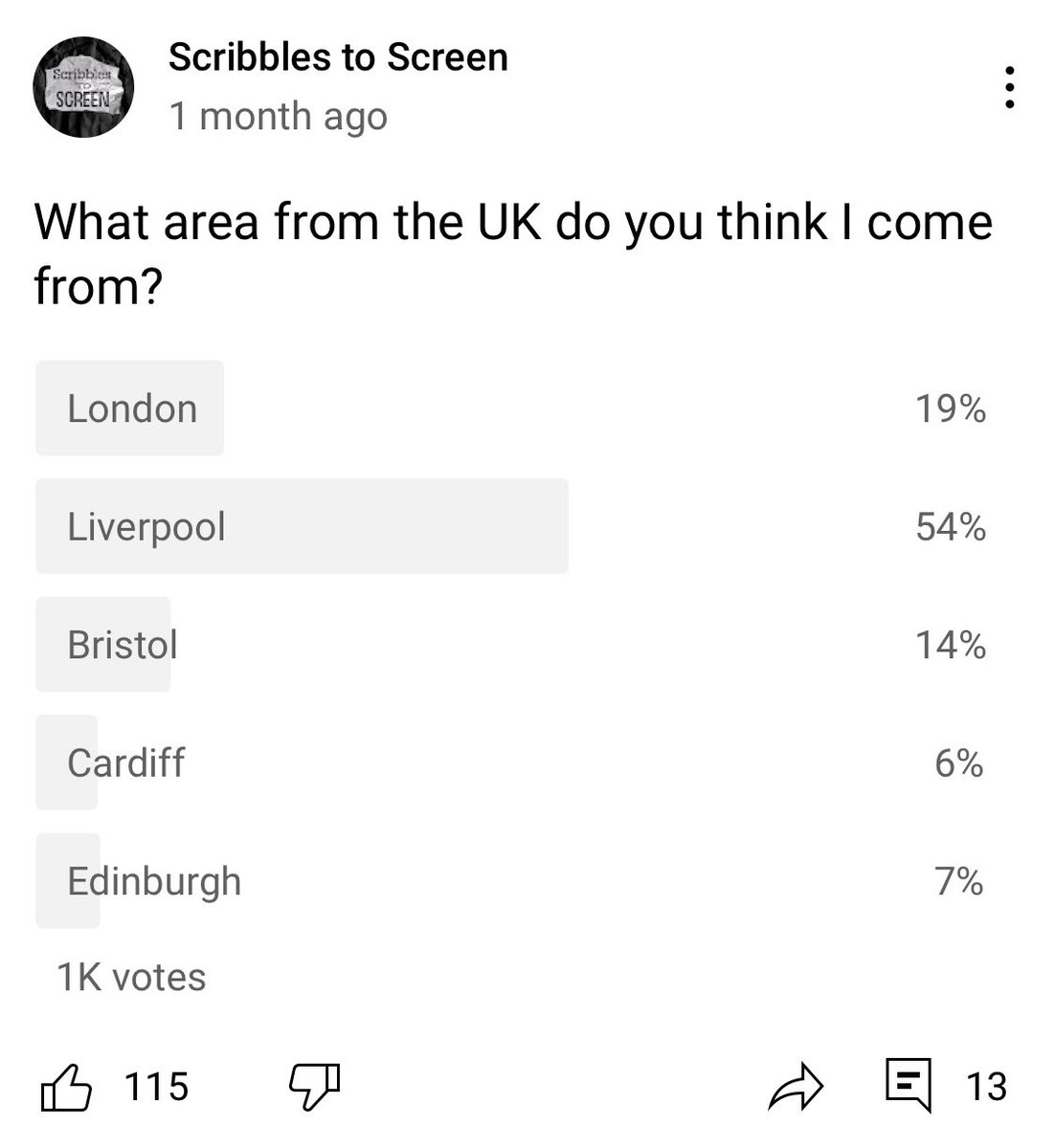 Scribbles to Screen (@ScribblesScreen) | Twitter