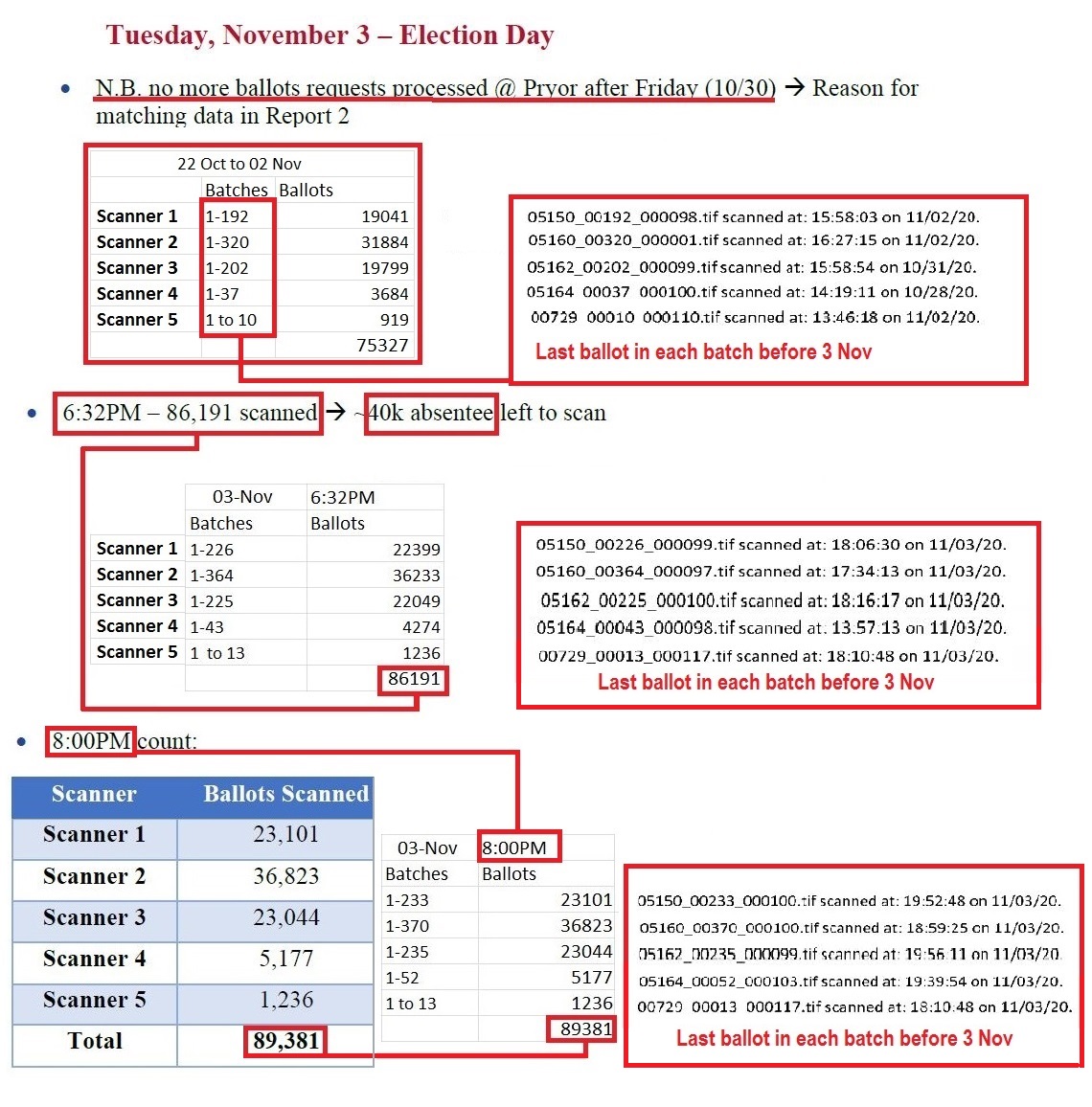 Thread by @MornevanderBerg on Thread Reader App – Thread Reader App