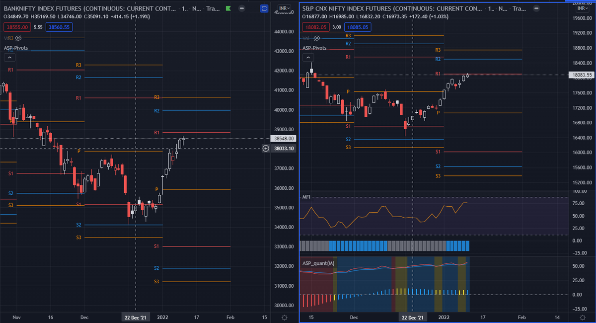 Asp Algorithm Trader Aspalgorithm Twitter 3347
