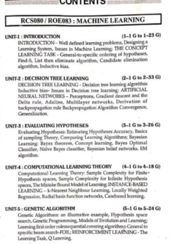 VEDANSHI DIXIT (@dixit_vedanshi) | Twitter