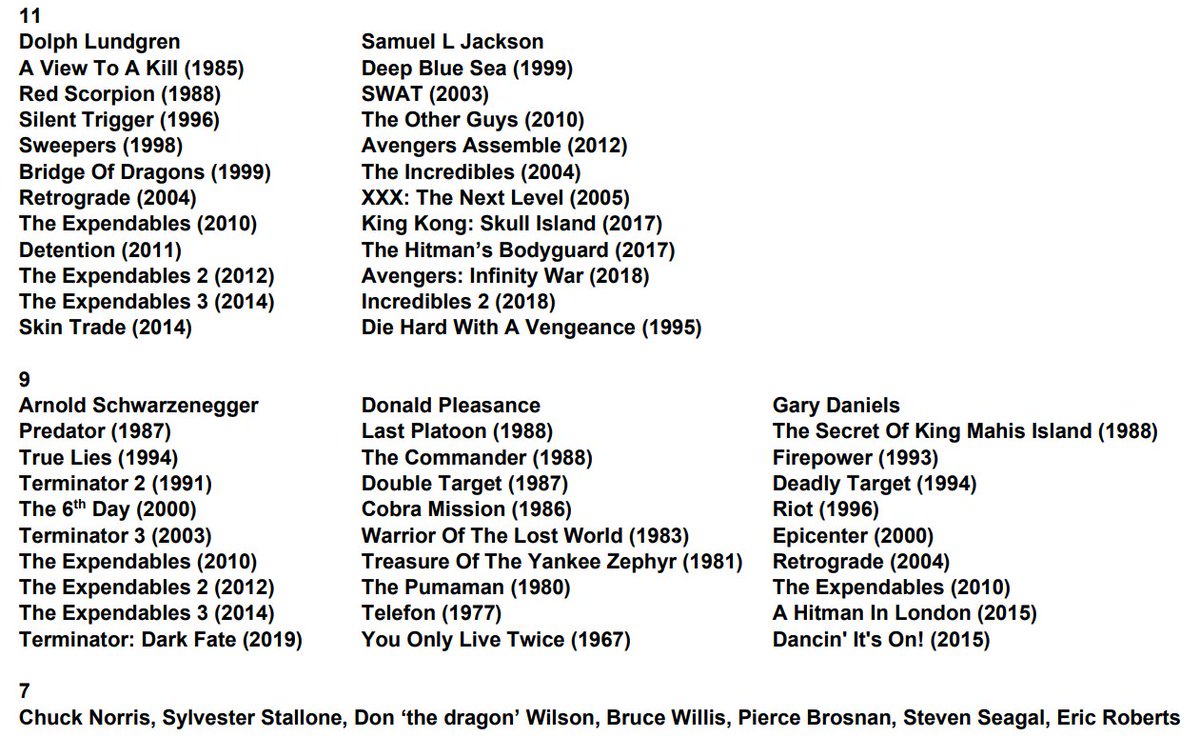 Anders Ek (@anders_ek_) | Twitter