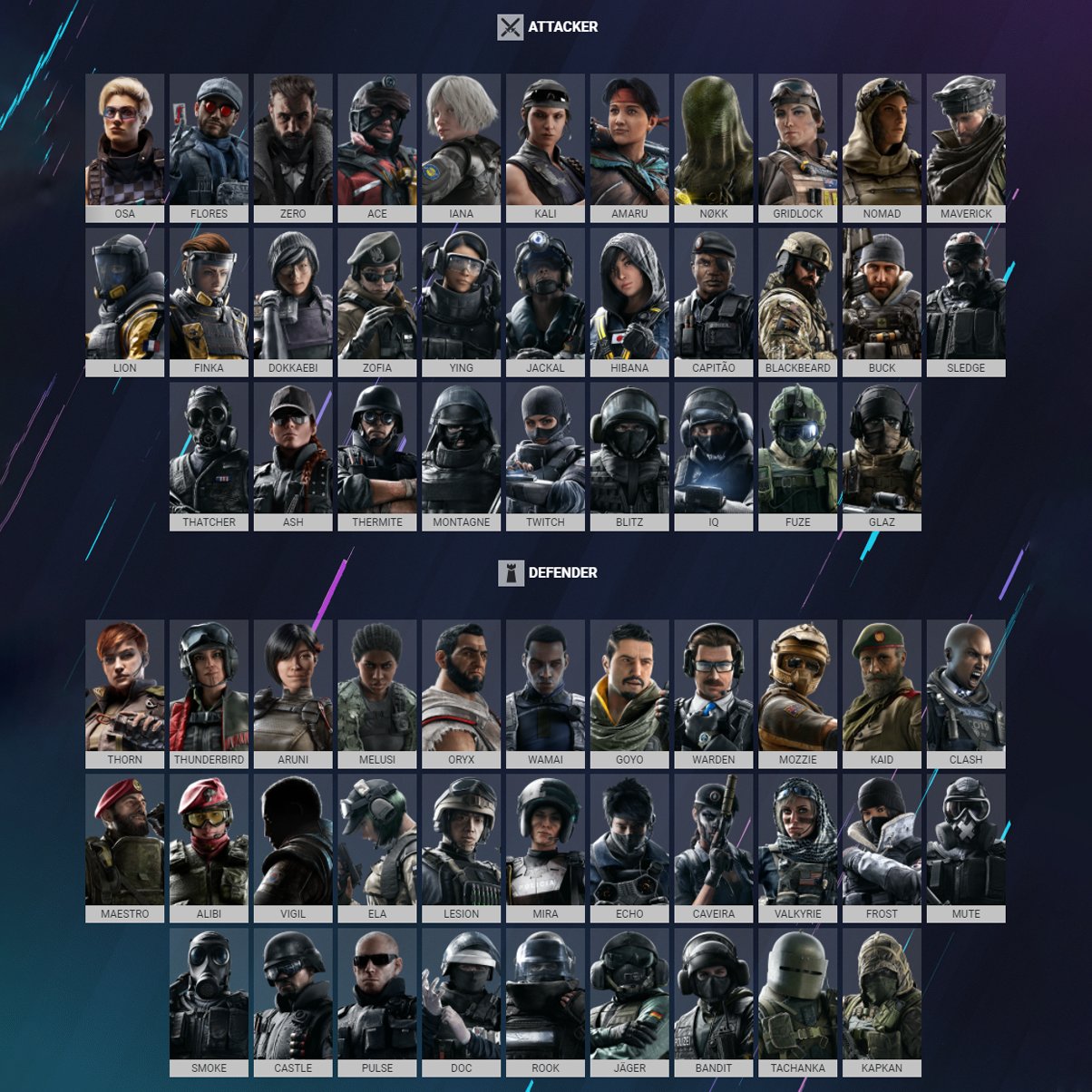 Esports Explained: Rainbow Six Siege KemperLesnik, 49% OFF