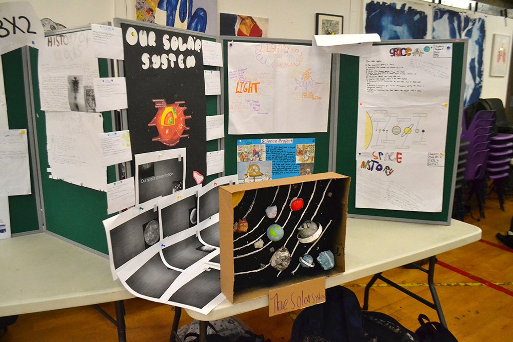 Solar System Science Fair Displays