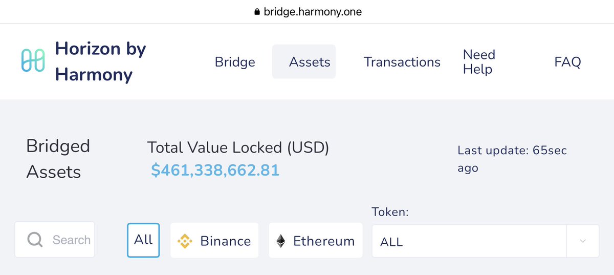 Harmony one hispano (@harmonyhispano) | Twitter