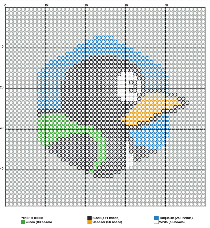 Coordinate Grid Pictures Angry Birds