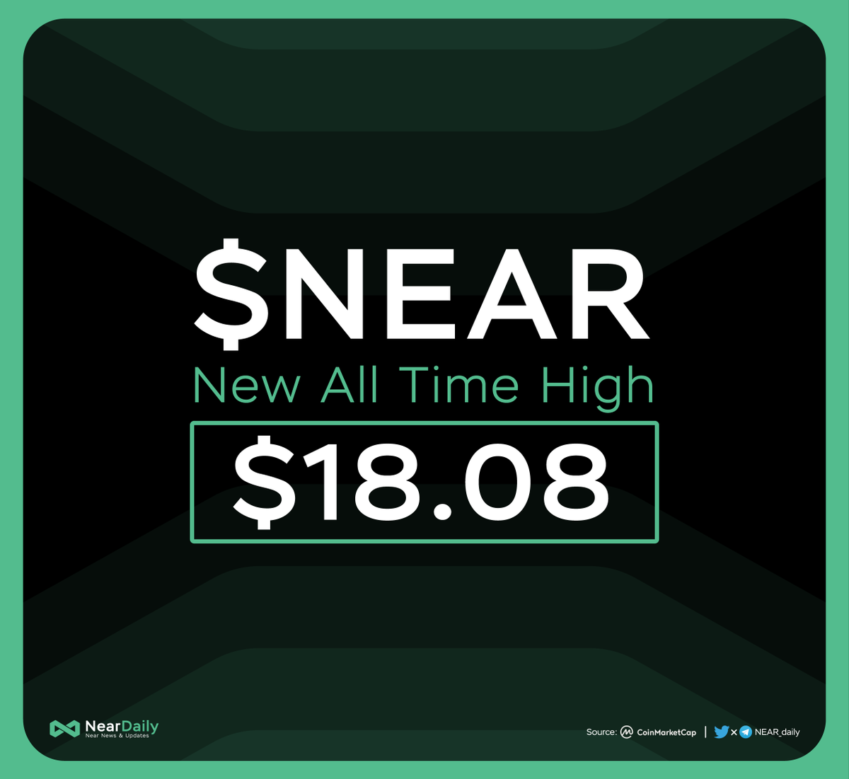 Flappy Protocol (@FlappyProtocol) | Twitter