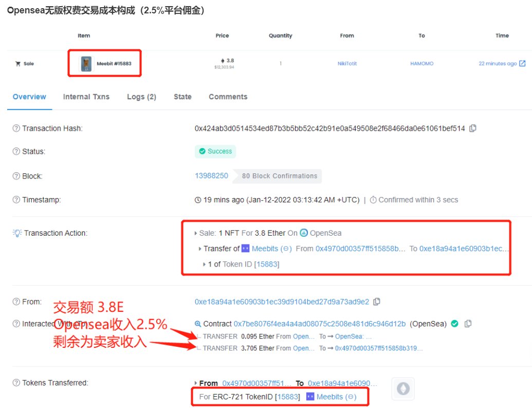 Thread by @CryptoScott_ETH on Thread Reader App – Thread Reader App