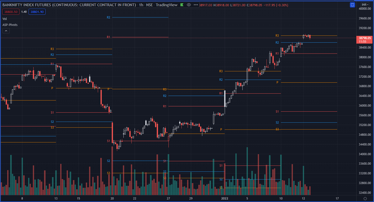 Asp Algorithm Trader Aspalgorithm Twitter 6222