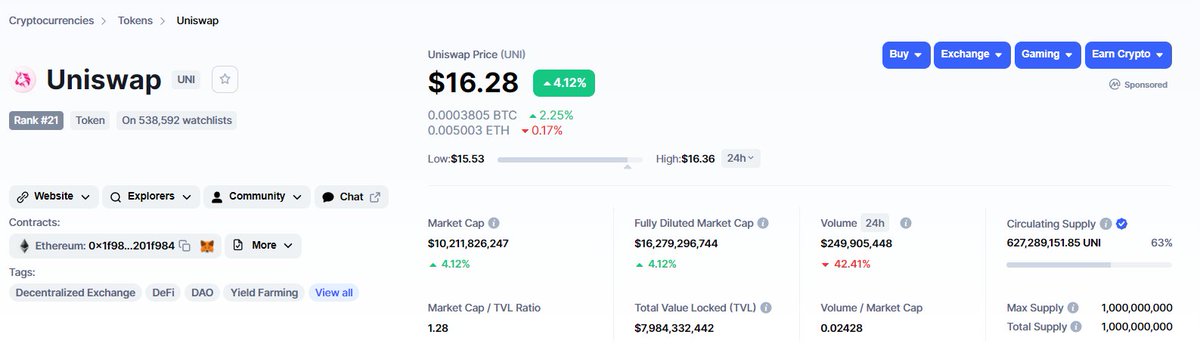 Thread by @CryptoScott_ETH on Thread Reader App – Thread Reader App