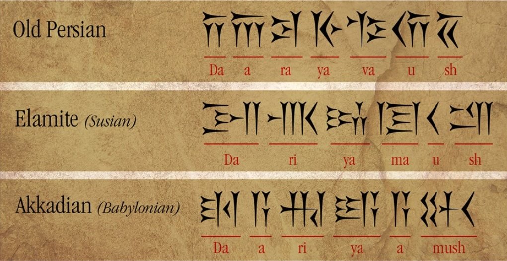 Akkadian Alphabet